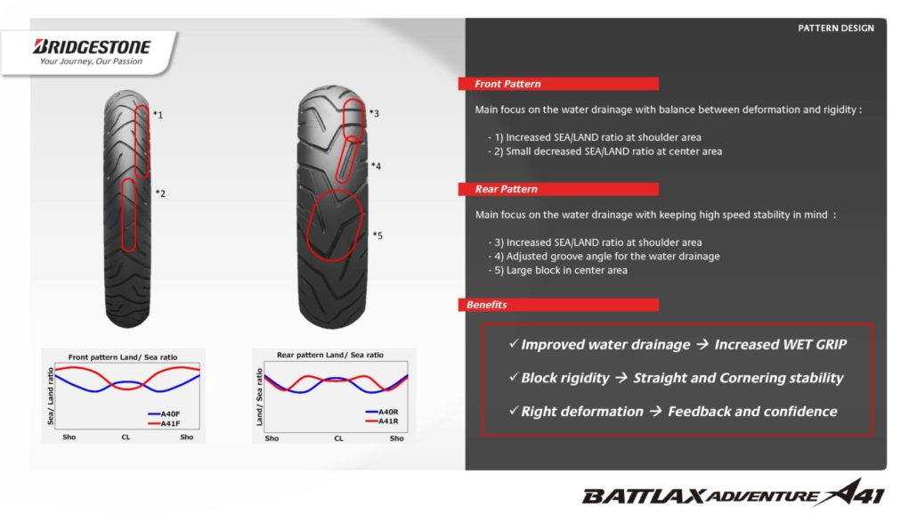 Bridgestone Adventure A41 Review - Bike Rider Magazine